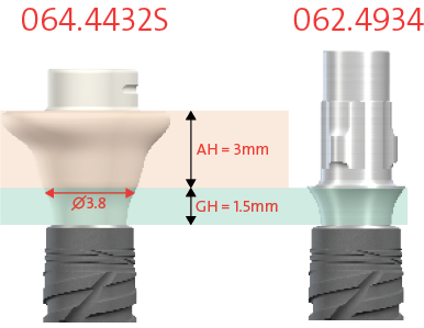 RB/WB M Anatomic Healing Abutment XC, Ø 3.8mm, GH 1.5mm, H 4.5mm, PEEK ...