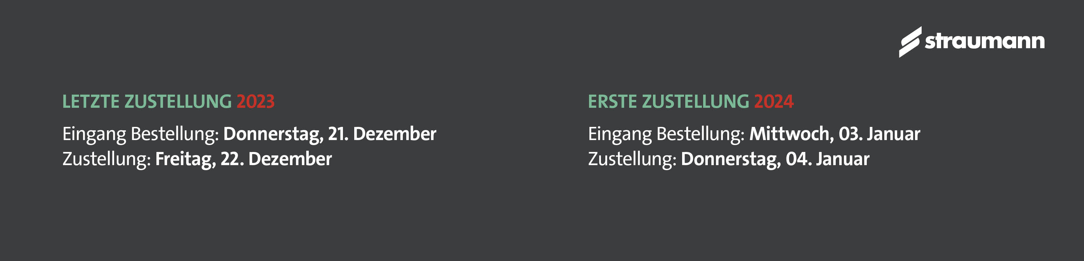 Straumann Group - Straumann Schweiz | Straumann Homepage Switzerland