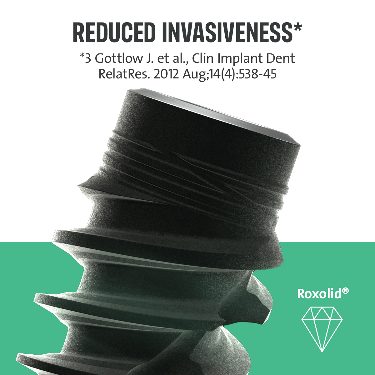 BLC Implant, Ø 4.5mm WB, SLActive® 8mm, Roxolid® | Straumann Group ...